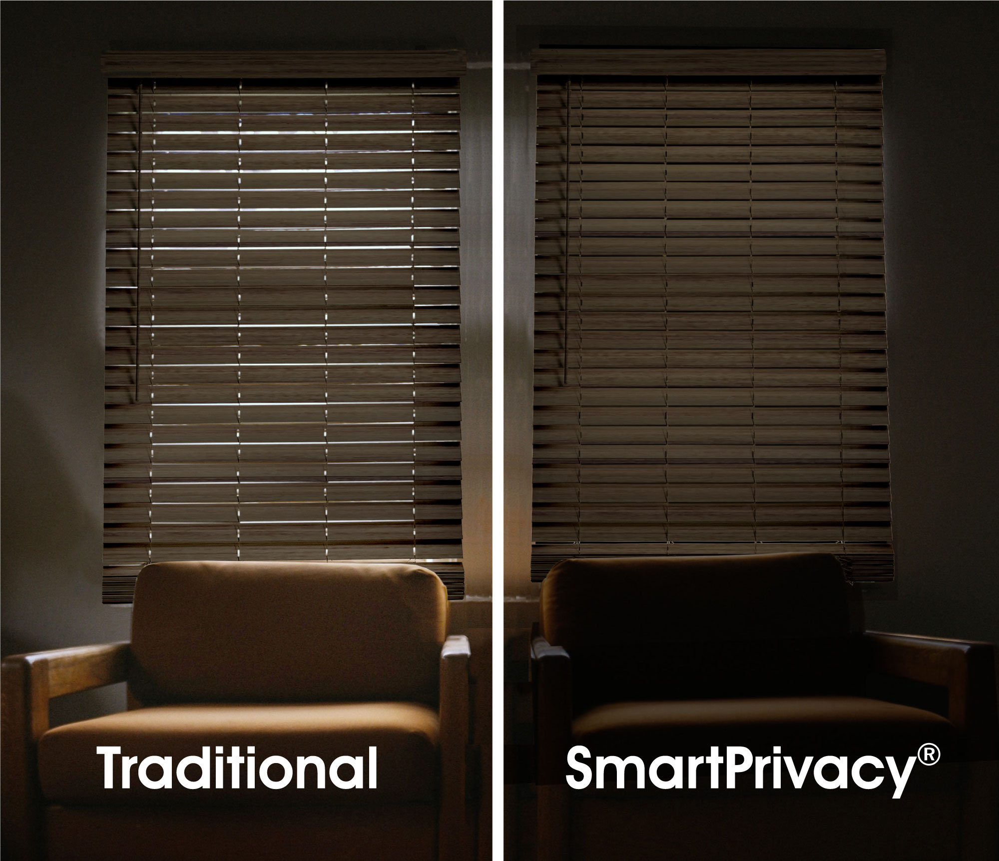 SmartPrivacy® Blinds - VENETA™ Window Fashions